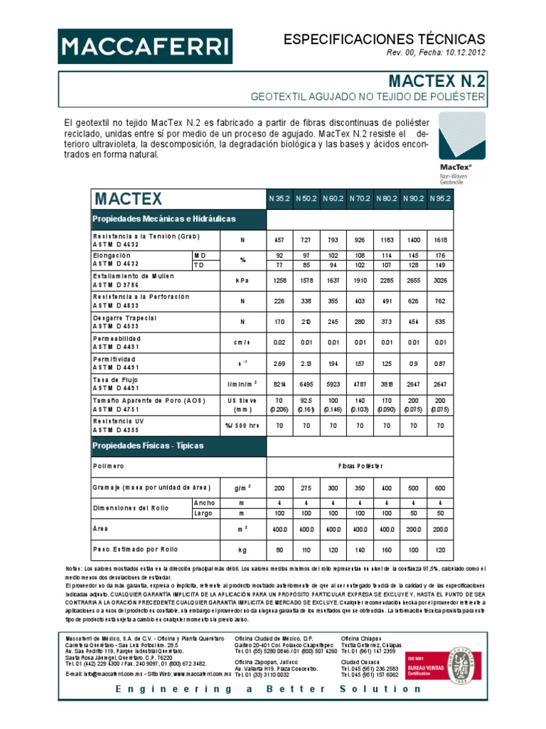 Especificaciones de MacTex N.2 | PDF | Ocio | Business