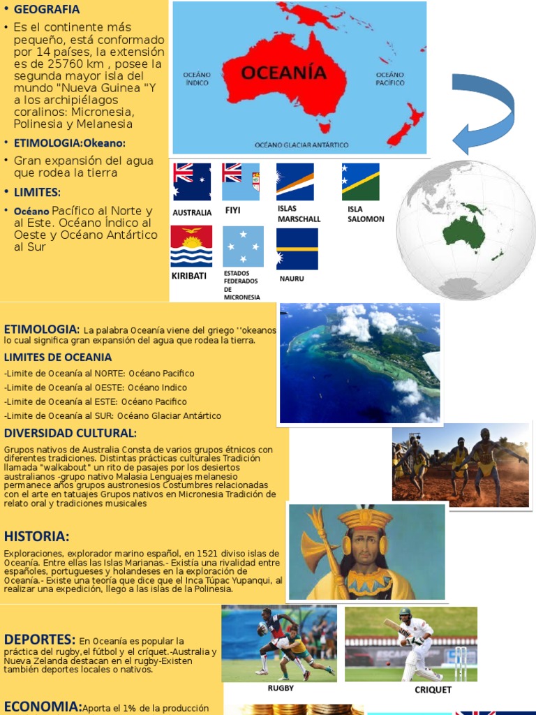 Trabajo Grupal - Oceanía | PDF | Oceanía | océano Pacífico
