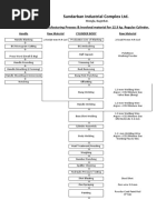 AWS and ASME Welding Filler Metal Classifications | PDF | Construction ...