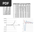 Femap Student Edition 2020 - 2021 | PDF | Engineering | Simulation