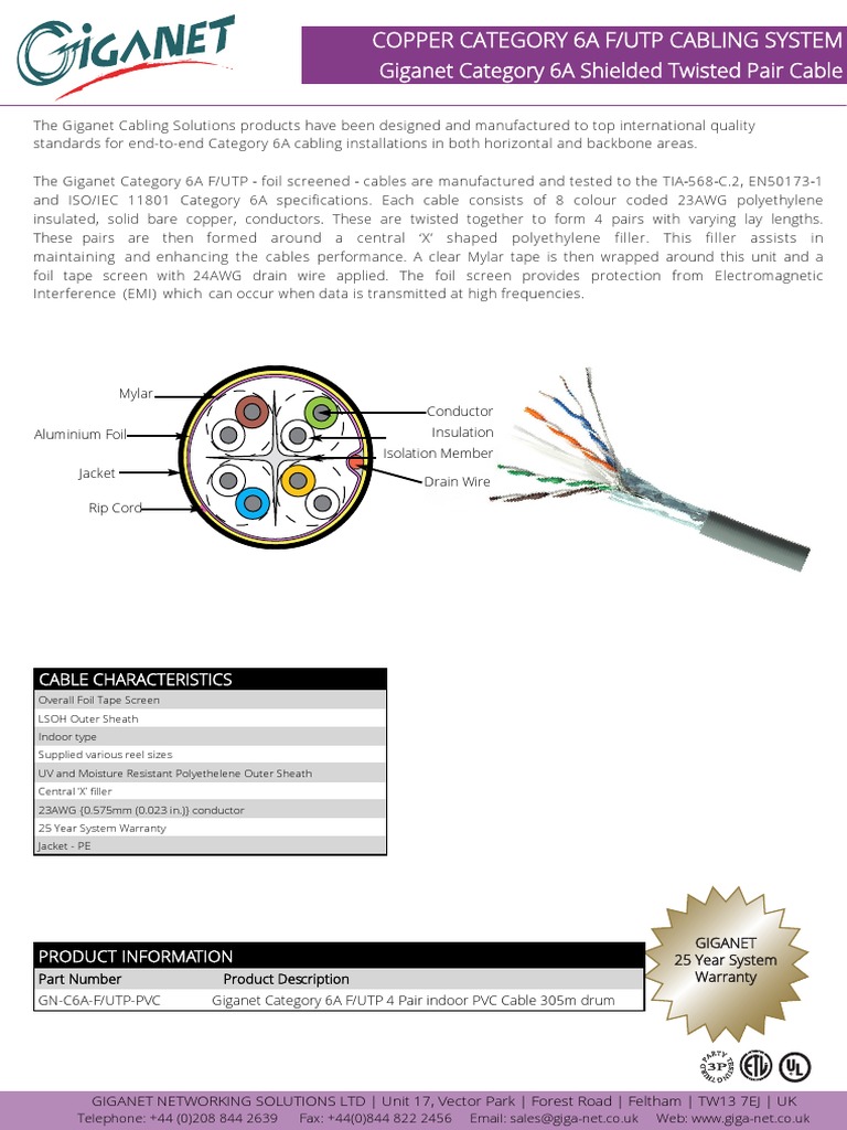 Copper Category 6A F/Utp Cabling System | PDF | Telecommunications ...