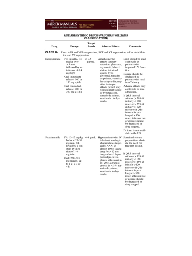 Anti Arrhythmic Drigs Table - 075-2 | PDF | Rtt | Cardiovascular System