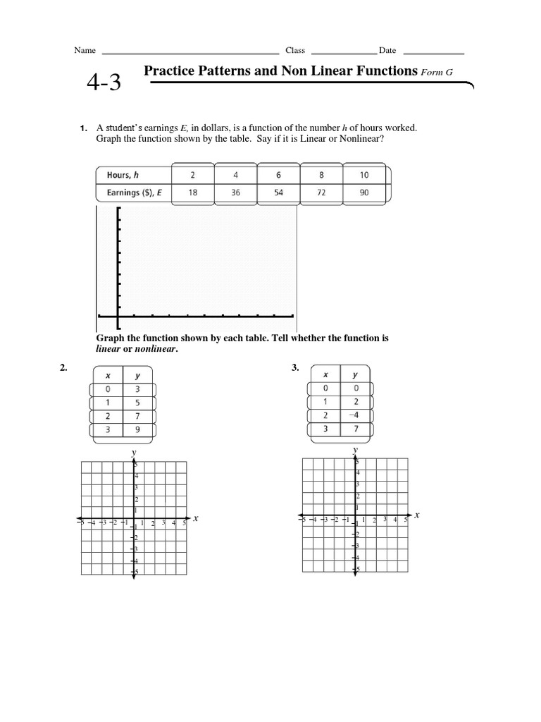 Practice Patterns and Non Linear Functions | PDF | Teaching Mathematics ...