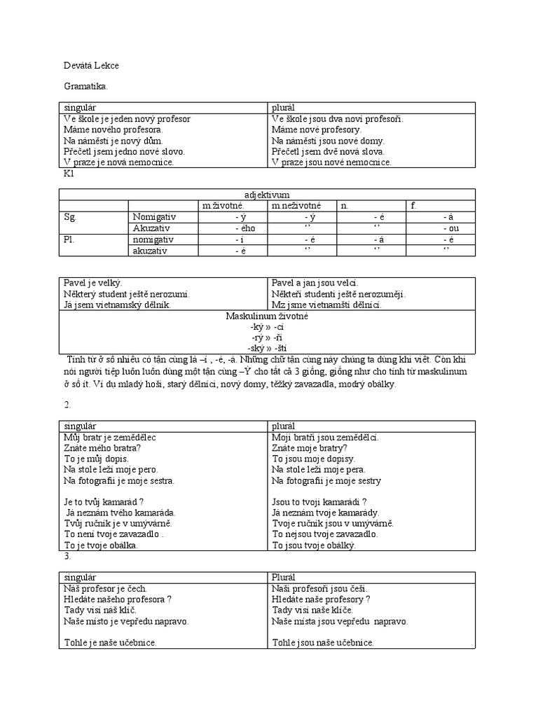 Devátá Lekce | PDF