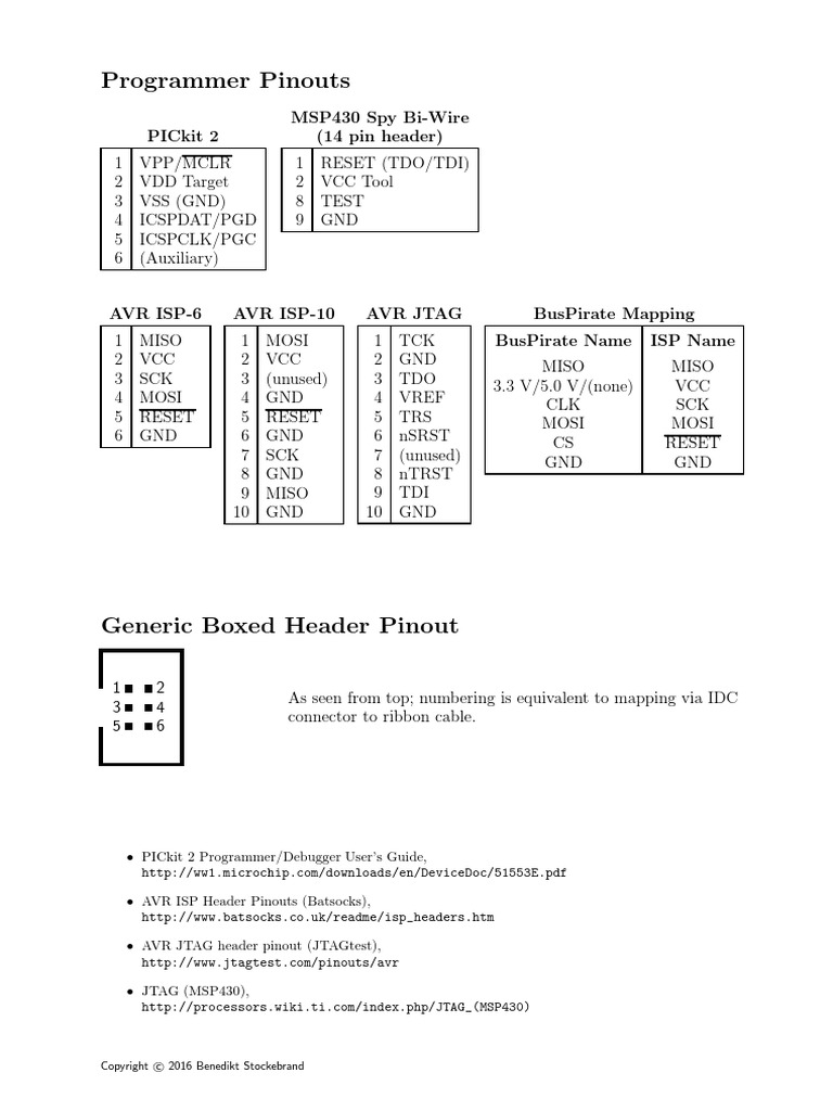 Programmer Pinouts: 2016 Benedikt Stockebrand | PDF | Electronic Design ...