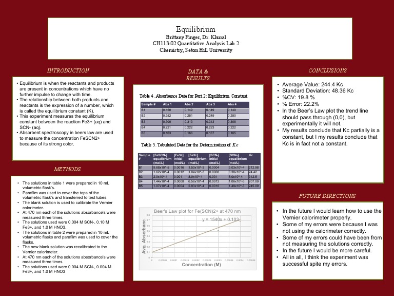 Equilibrium Poster | PDF | Chemical Equilibrium | Chemistry