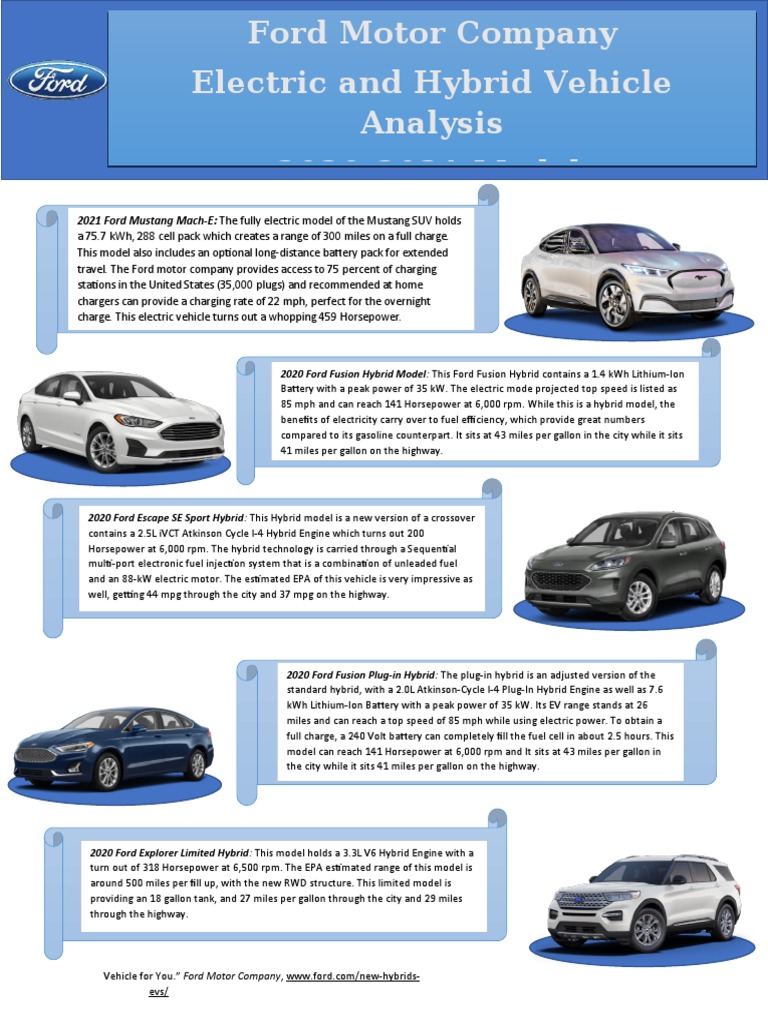 Ford Electric & Hybrid Vehicle Overview | PDF | Hybrid Vehicle | Fuel ...
