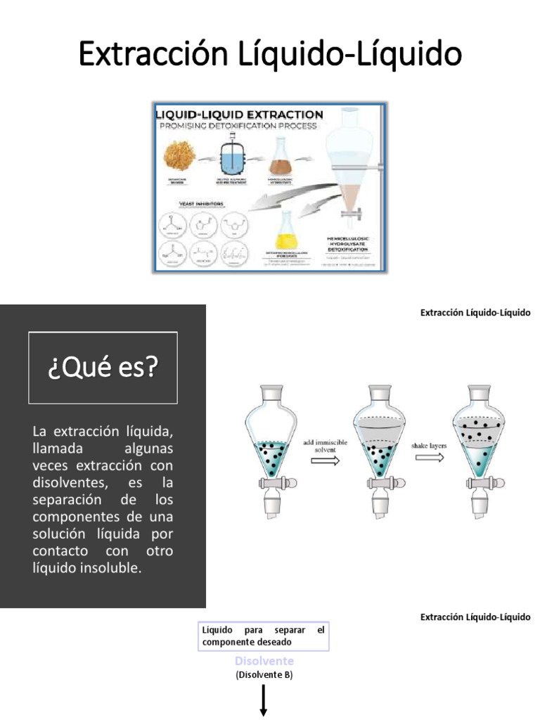 Extracción Líquido-Líquido: Proceso y Aplicaciones | PDF | Solvente ...