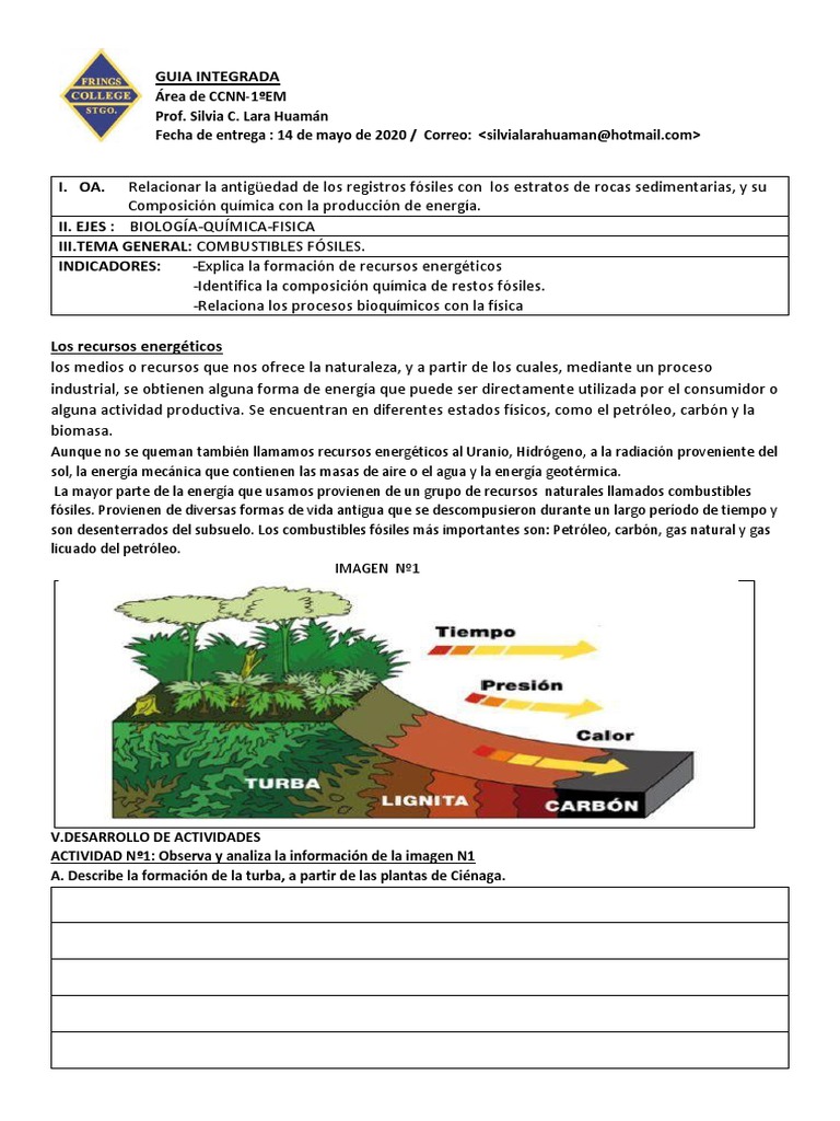 Hojas De Trabajo Sobre Combustibles Fósiles Combustibles Fosiles