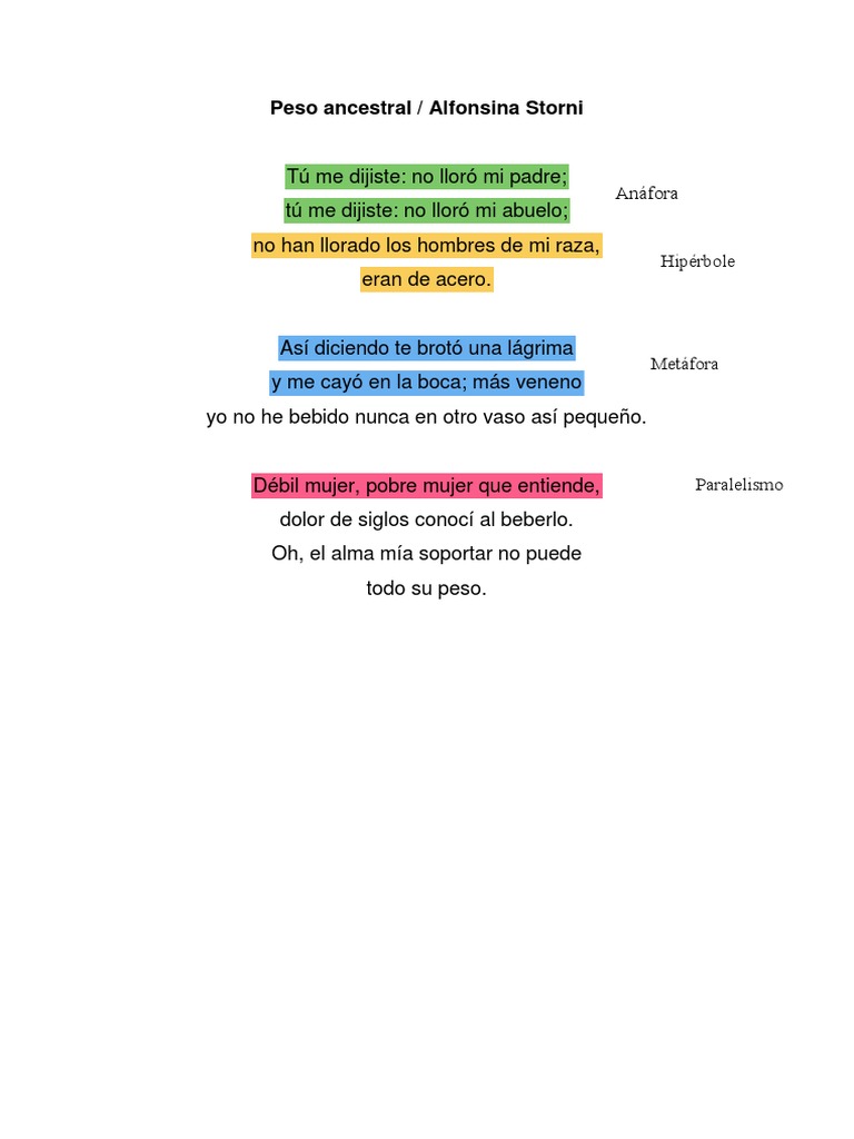 Peso Ancestral PDF | PDF