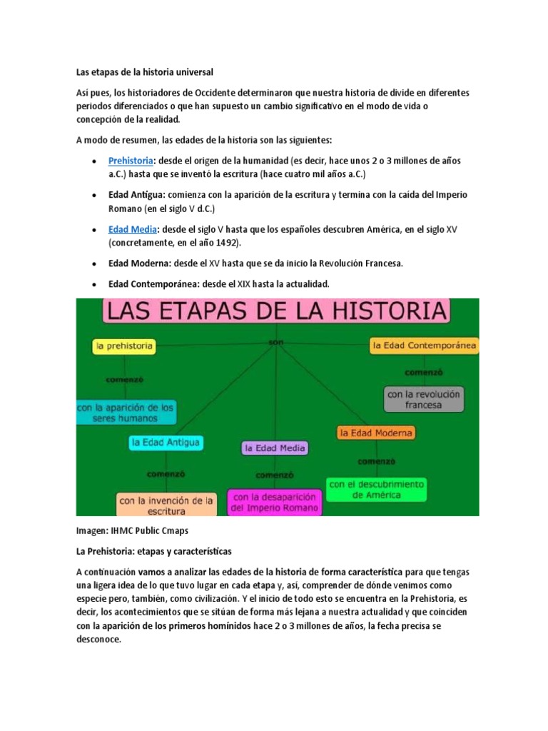 Las Etapas de La Historia Universal | PDF | Período moderno temprano ...