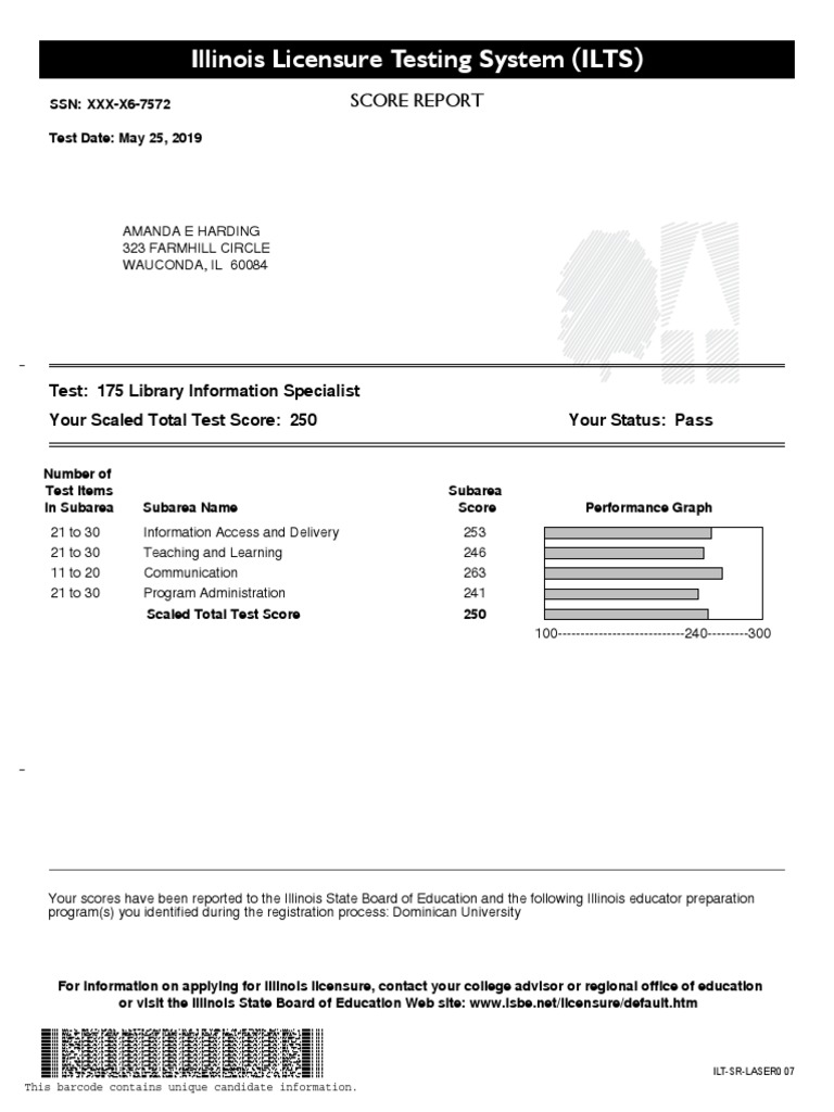 Ilts Lis Content-Area Test | PDF | Test (Assessment) | Learning