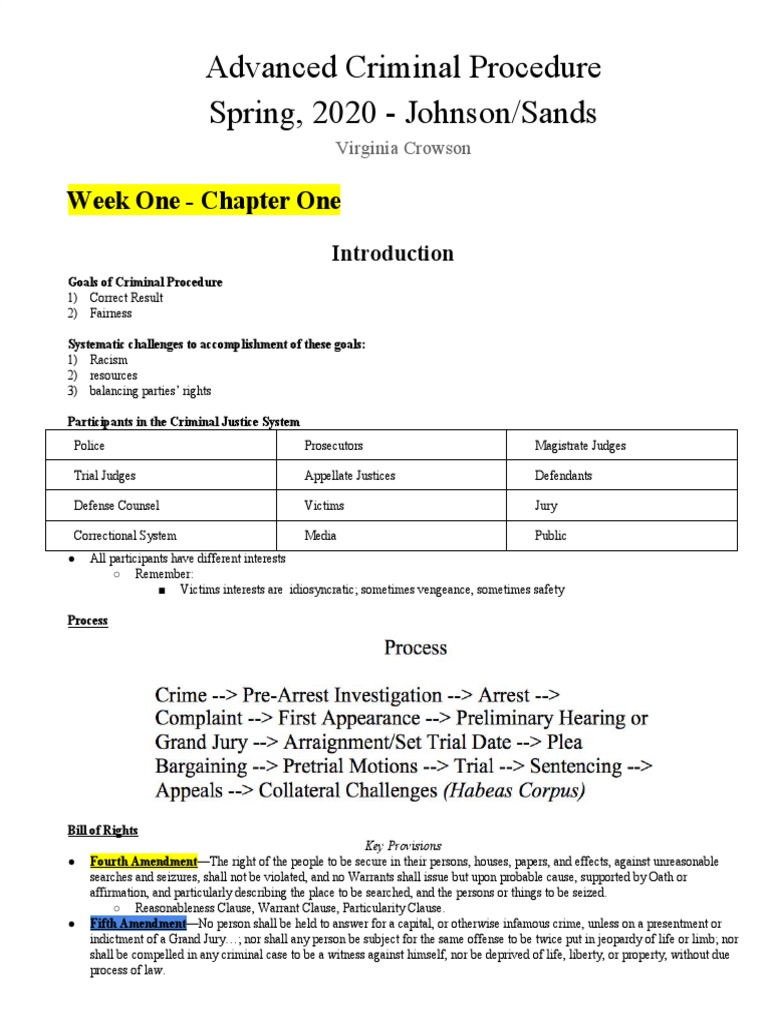 Spring 2020 Advanced Criminal Procedure Outline - From Bail To Jail ...