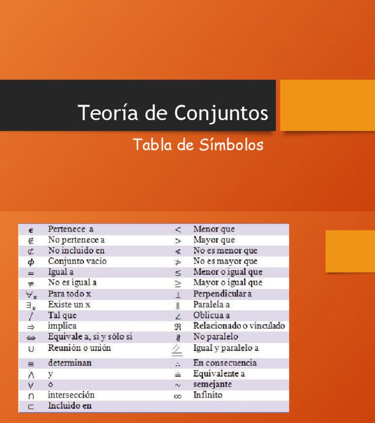 Tabla de Simbolos 2 | PDF
