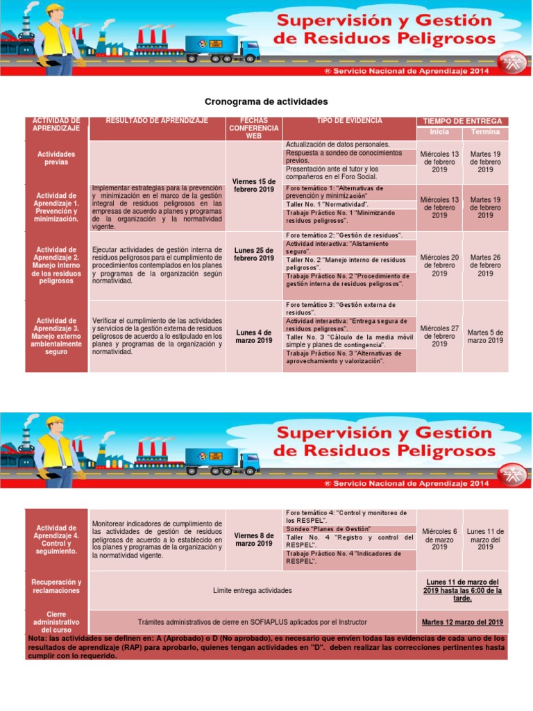 Cronograma de Actividades Residuos Peligrosos | PDF | Residuos | Business