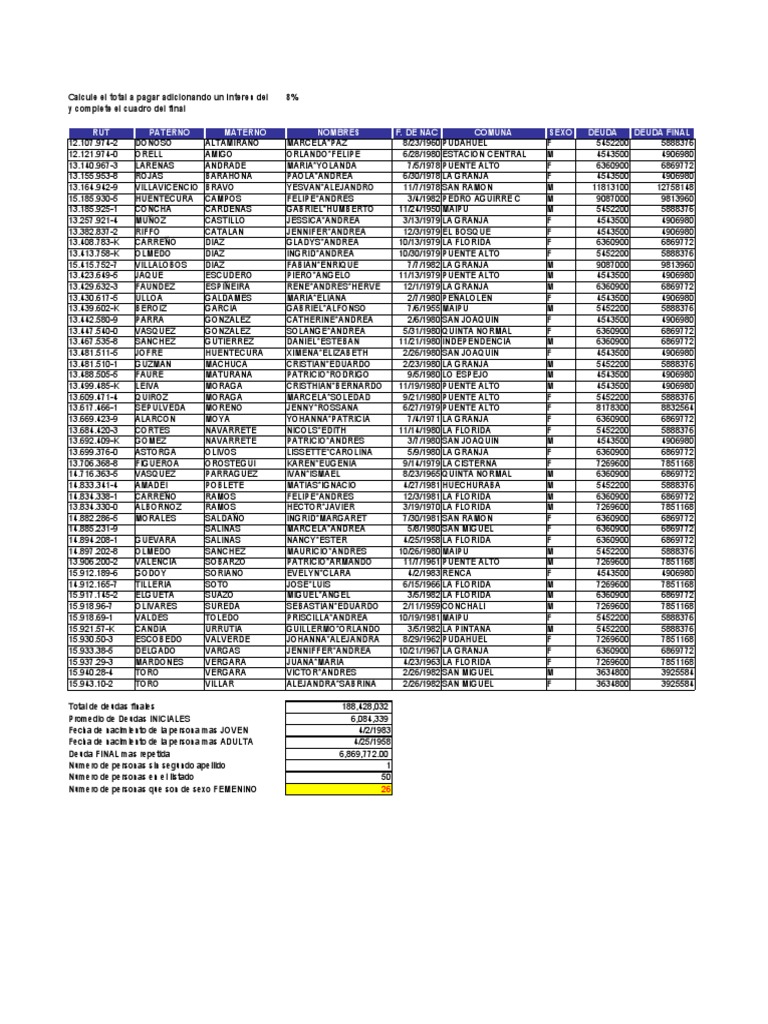 Repaso de Funciones Basicas de Excel | PDF