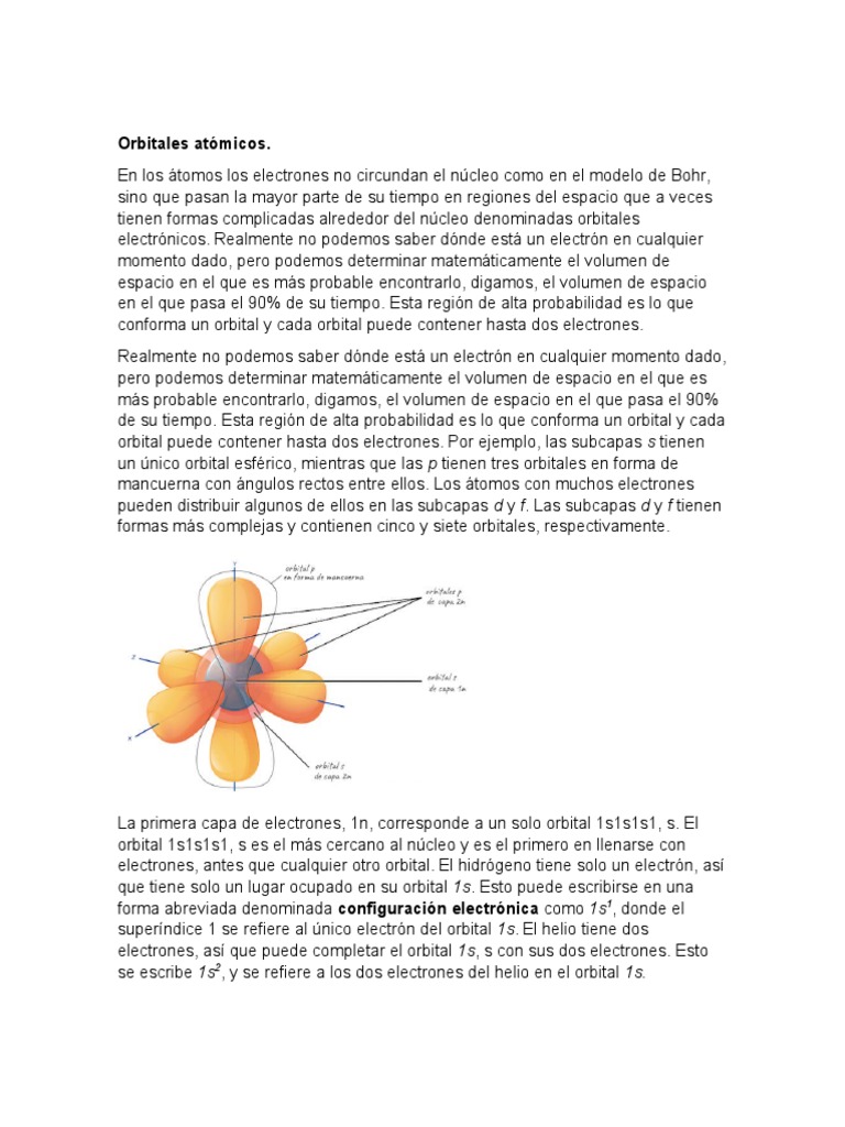 Orbitales Atómicos | PDF | Orbital atómico | Física moderna