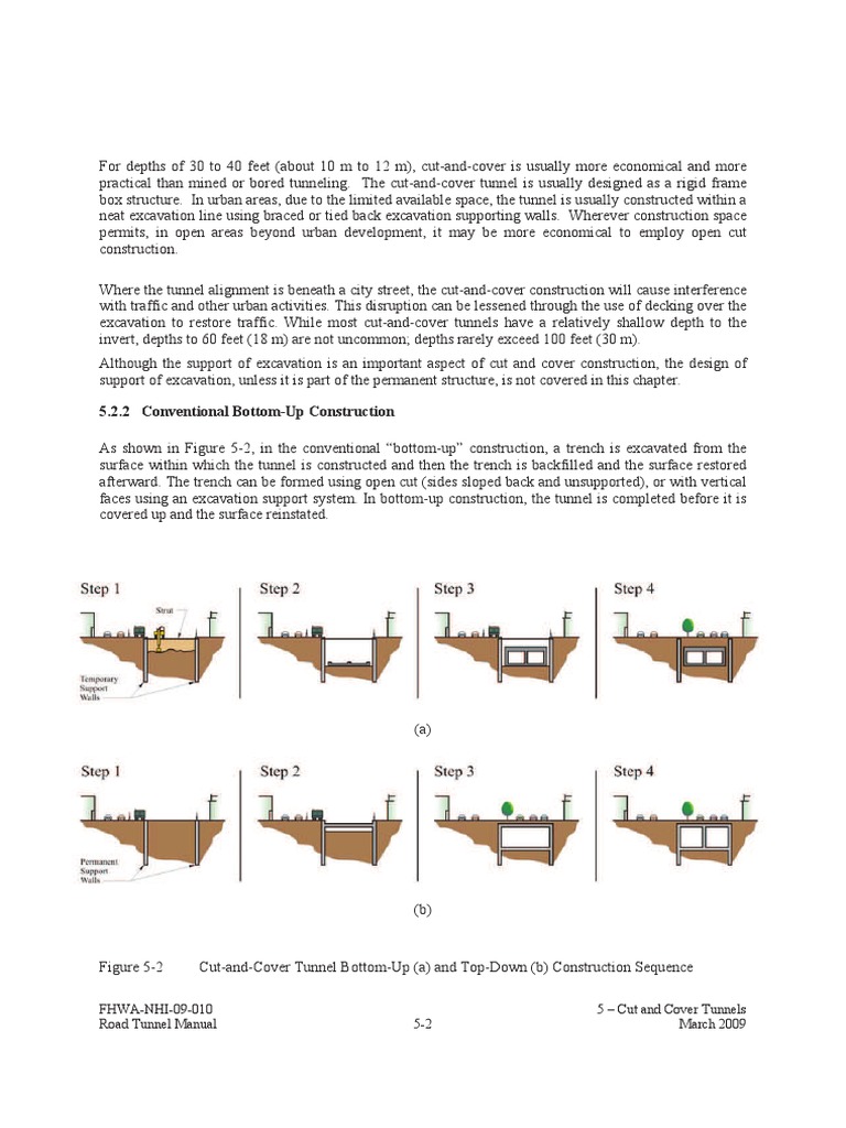 Technical Manual For Design and Construction of Tunnels 1 | PDF