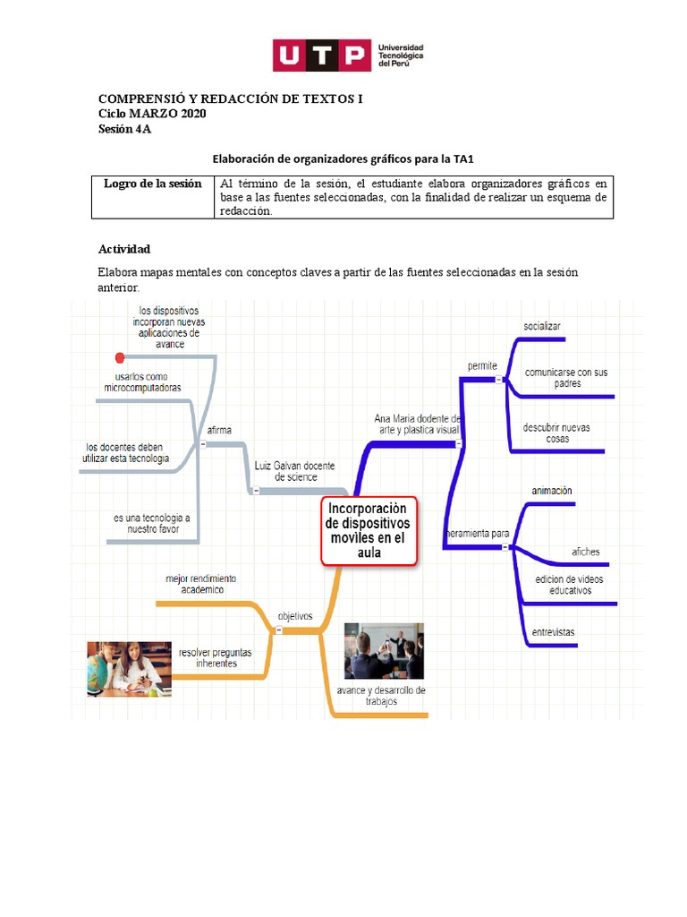 N01I 4A - Elaboración de Organizadores Gráficos para La TA1 (Ficha ...