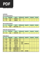 MX4SIO SD Card Compatibility List | PDF | Computer Architecture ...