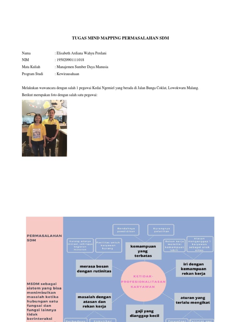 Mind Mapping Permasalahan SDM | PDF