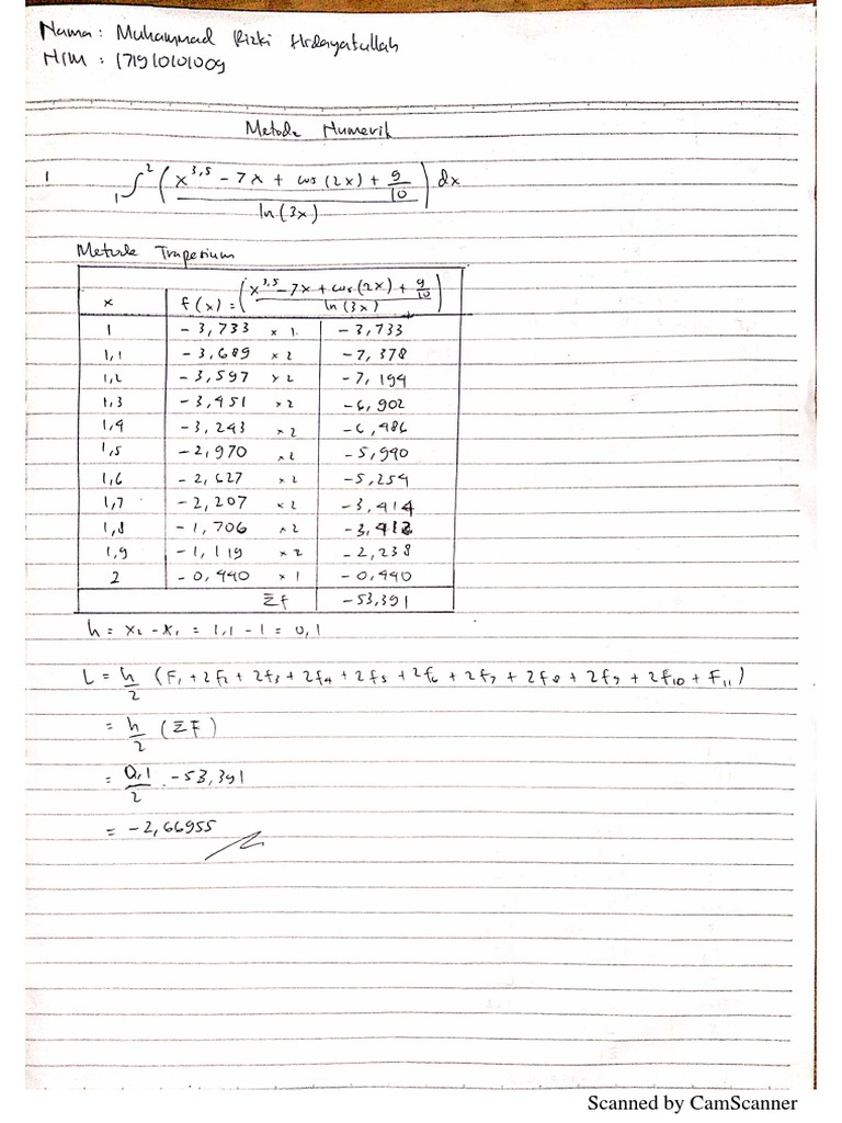 Quis 2 Metnum (171910101009) PDF | PDF