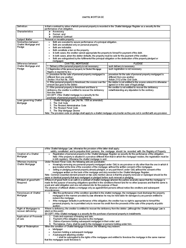 Understanding Chattel Mortgages: A Comprehensive Overview of Definition, Characteristics, Laws ...