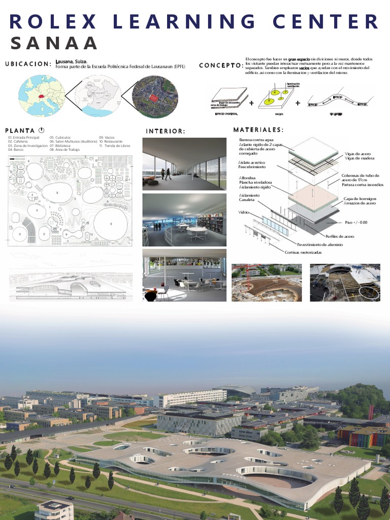 Diseño del Rolex Learning Center EPFL | PDF | Materiales | Ingeniero civil