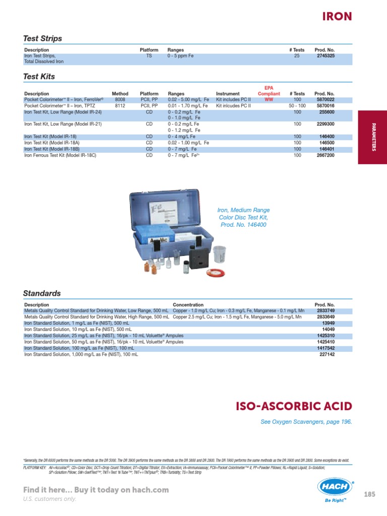 Test Strips: Iron, Medium Range Color Disc Test Kit, Prod. No. 146400 ...