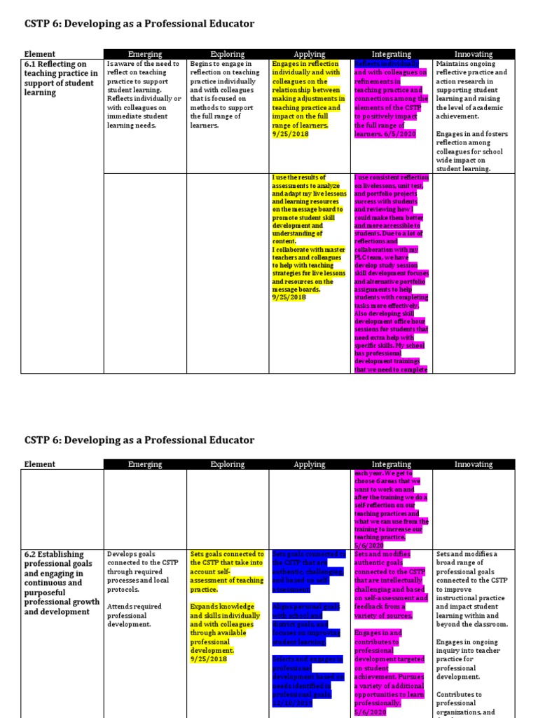 CSTP 6: Developing As A Professional Educator: Emerging Exploring ...