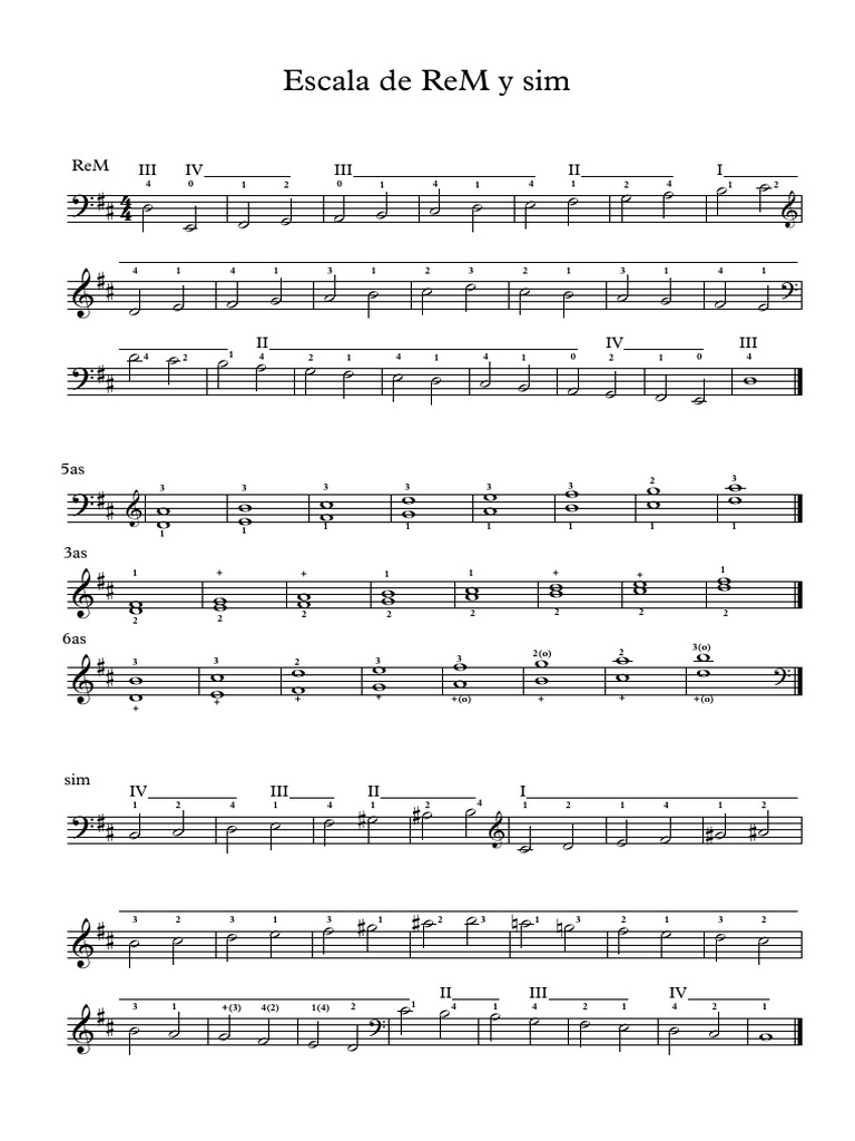 Escala de ReM y Sim PDF | PDF