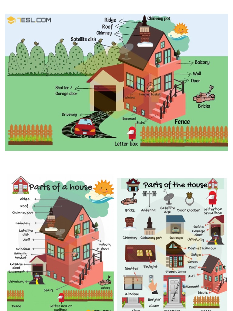 Parts of a House Explained | PDF | Room | Home