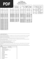 GM Emollient Ladder | PDF | Topical Medication | Dermatitis