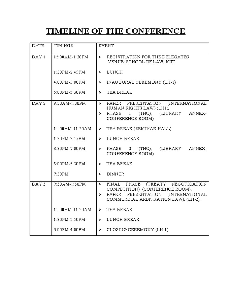 Timeline of Conference | PDF