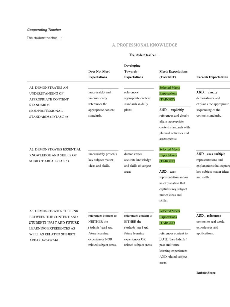 Student Teacher Block 3 Final | PDF | Educational Assessment | Reading ...