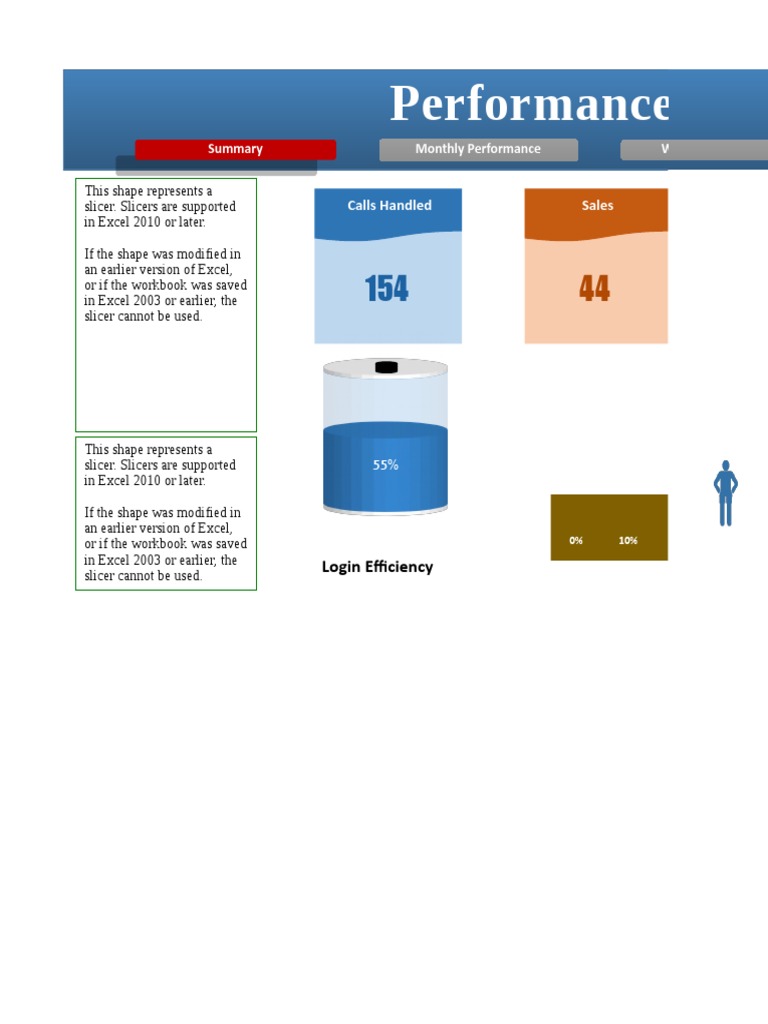 Performance Measures | PDF | Teaching Mathematics