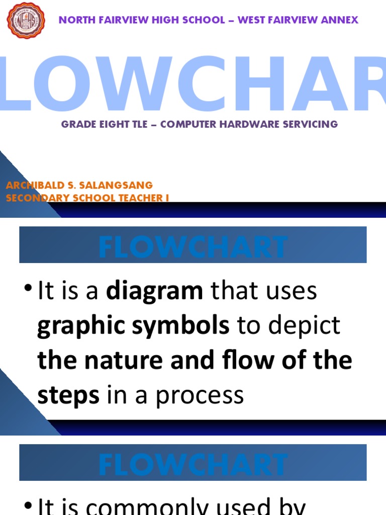 Flowchart | PDF | Usb Flash Drive | Office Equipment