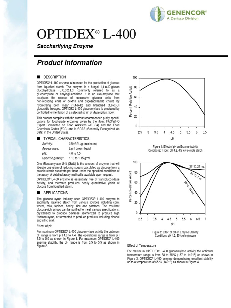 Optidex L-400 | PDF | Starch | Glucose