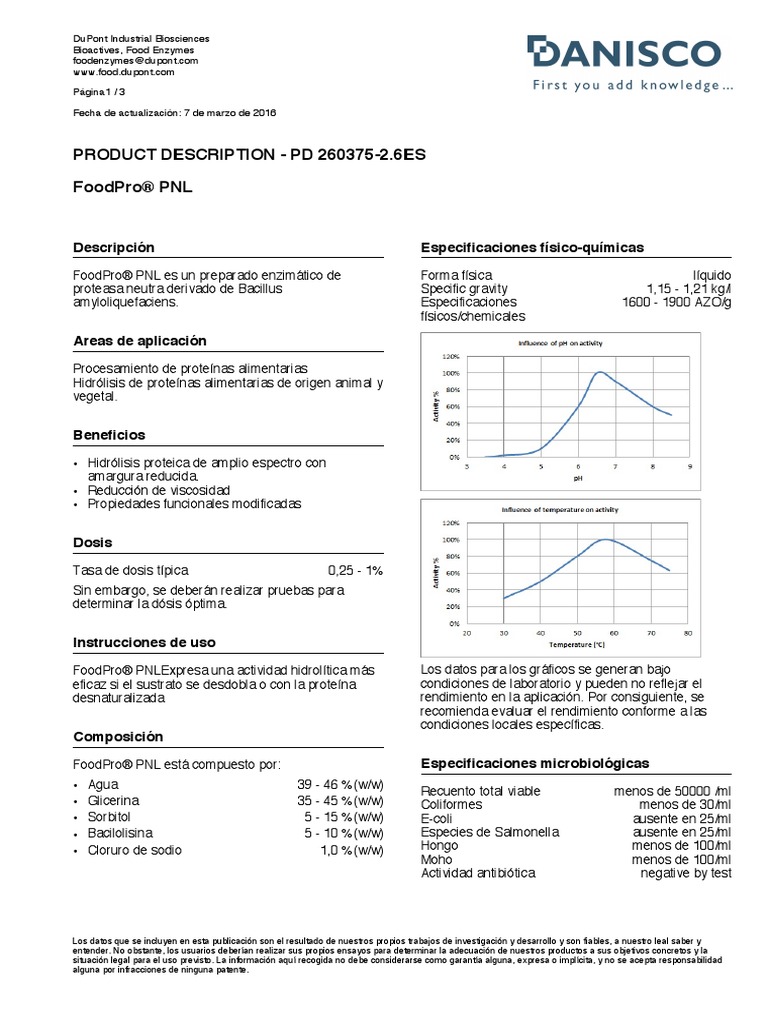 Food Pro PNL - FT PDF | PDF | Proteínas | Comida y bebida