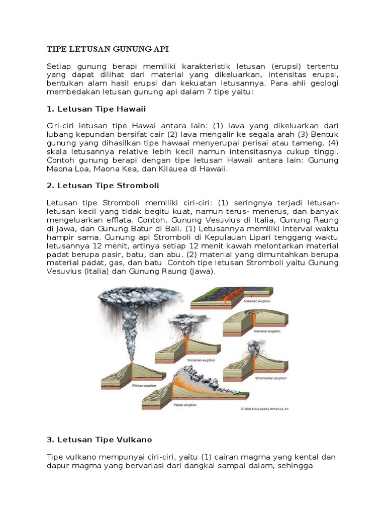 Tipe Letusan Gunung Api | PDF