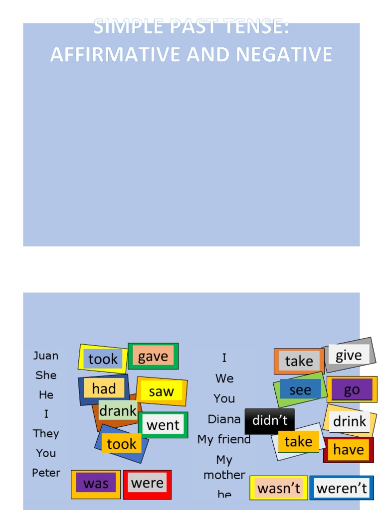 Past Simple Affirmative and Negative | PDF