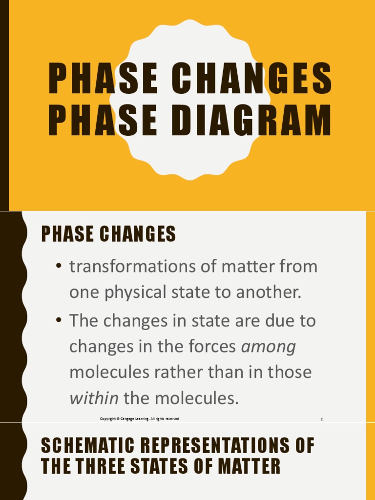 Phase Changes Phase Diagram | PDF | Phase Diagram | Phase (Matter)
