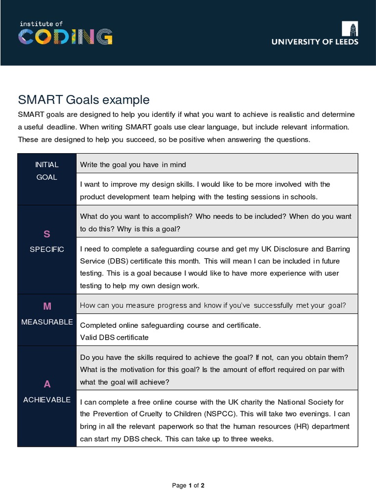 SMART Goals Example: Initial Goal | PDF | Goal | Behavior Modification