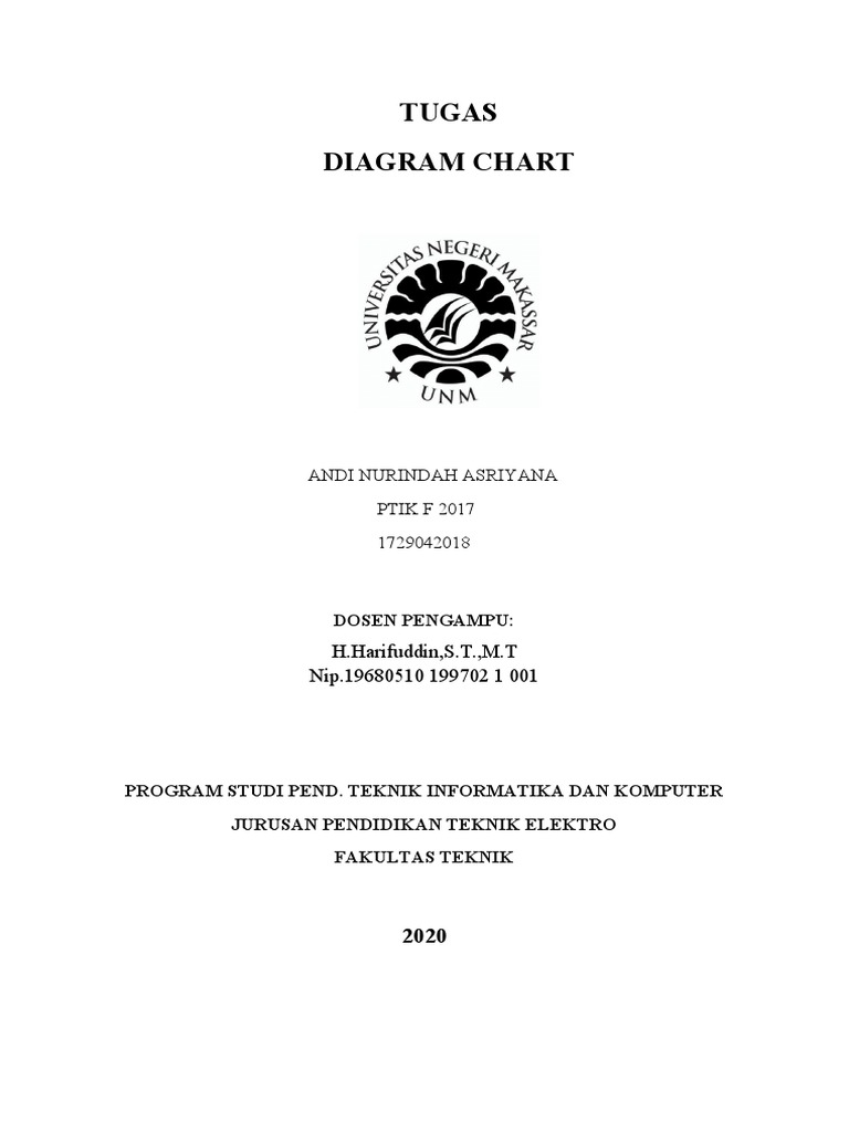 Flowchart Pembelian di Tokopedia | PDF