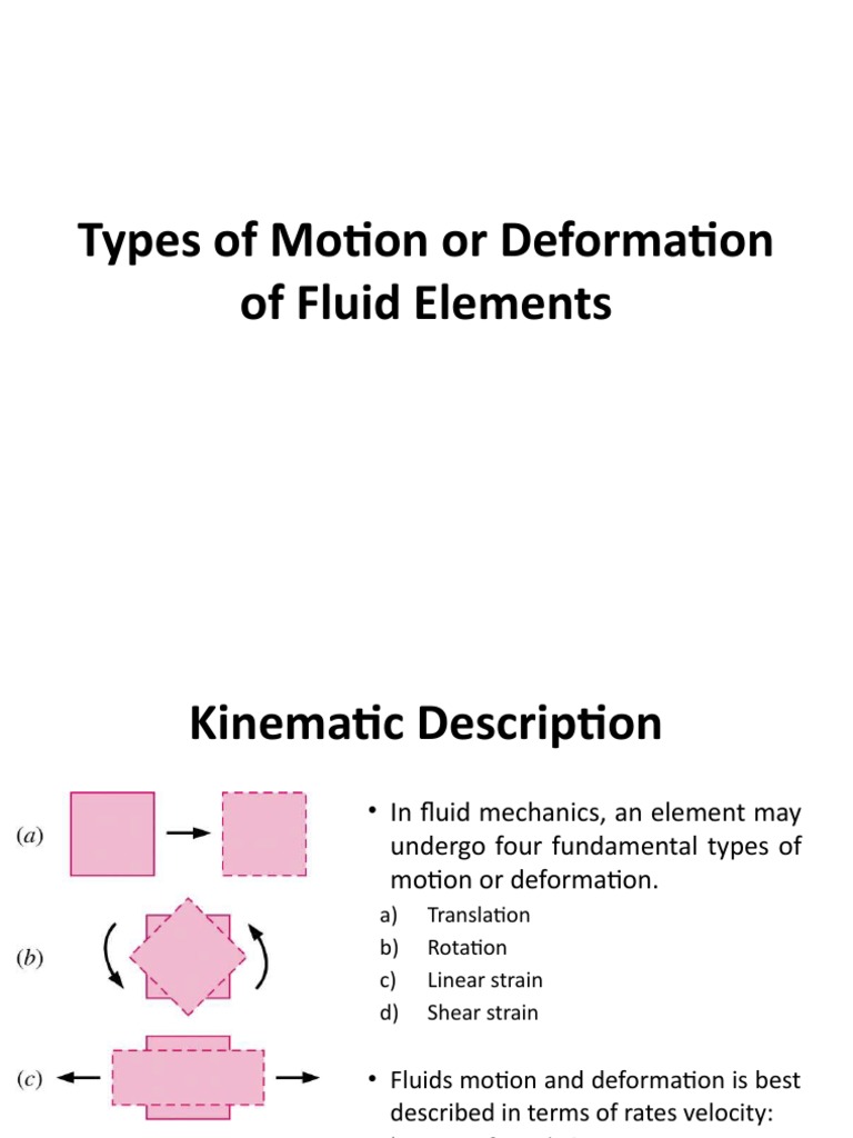 Types of Motion or Deformation of Fluid Elements | Download Free PDF ...