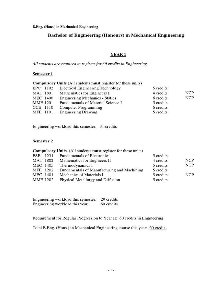 Mechanical Engineering PDF | PDF | Beam (Structure) | Bending