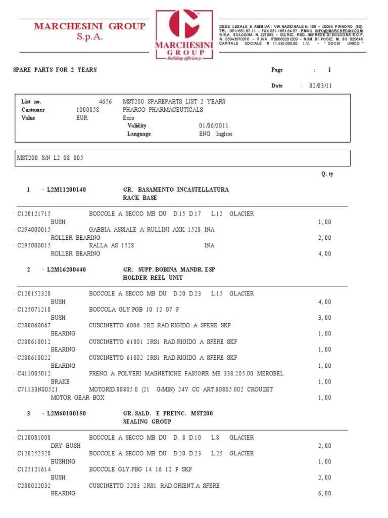 2 Years Spare Parts List | PDF
