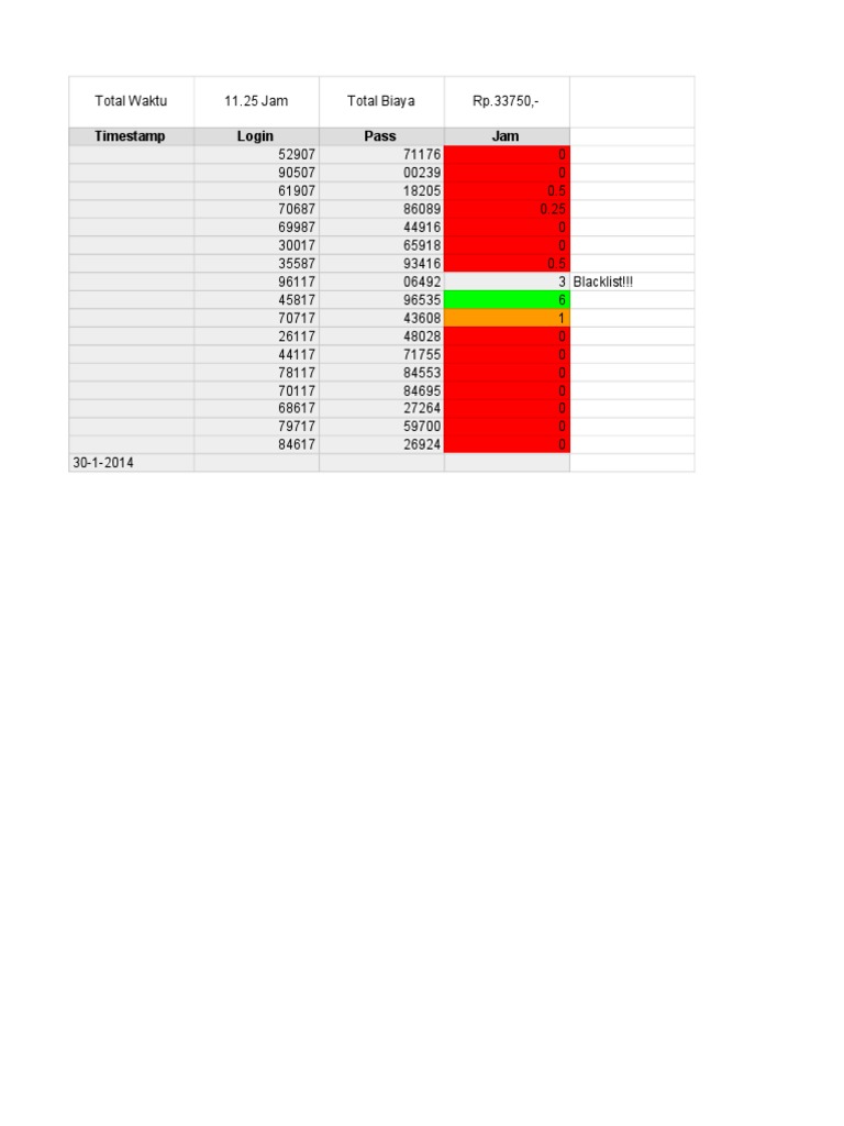 Timestamp Login Pass Jam | PDF