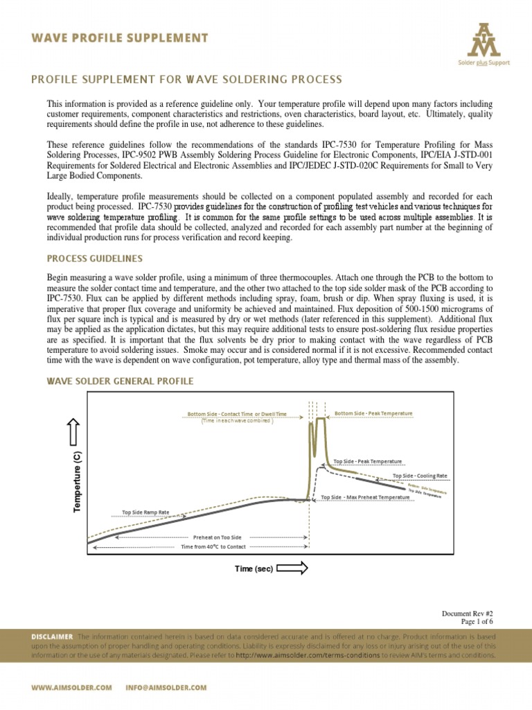 Profile Supplement For Wave Soldering Process | PDF | Solder | Soldering