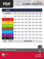UNIX-1 PLC - Compact: Features | PDF | Programmable Logic Controller ...